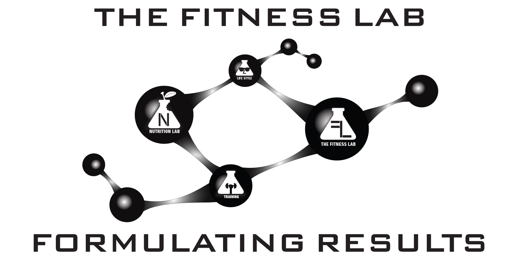 The Fitness Lab – Gym Fitness WordPress Theme