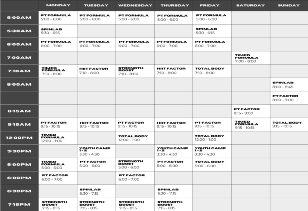 The Fitness Lab Mission - The Fitness Lab